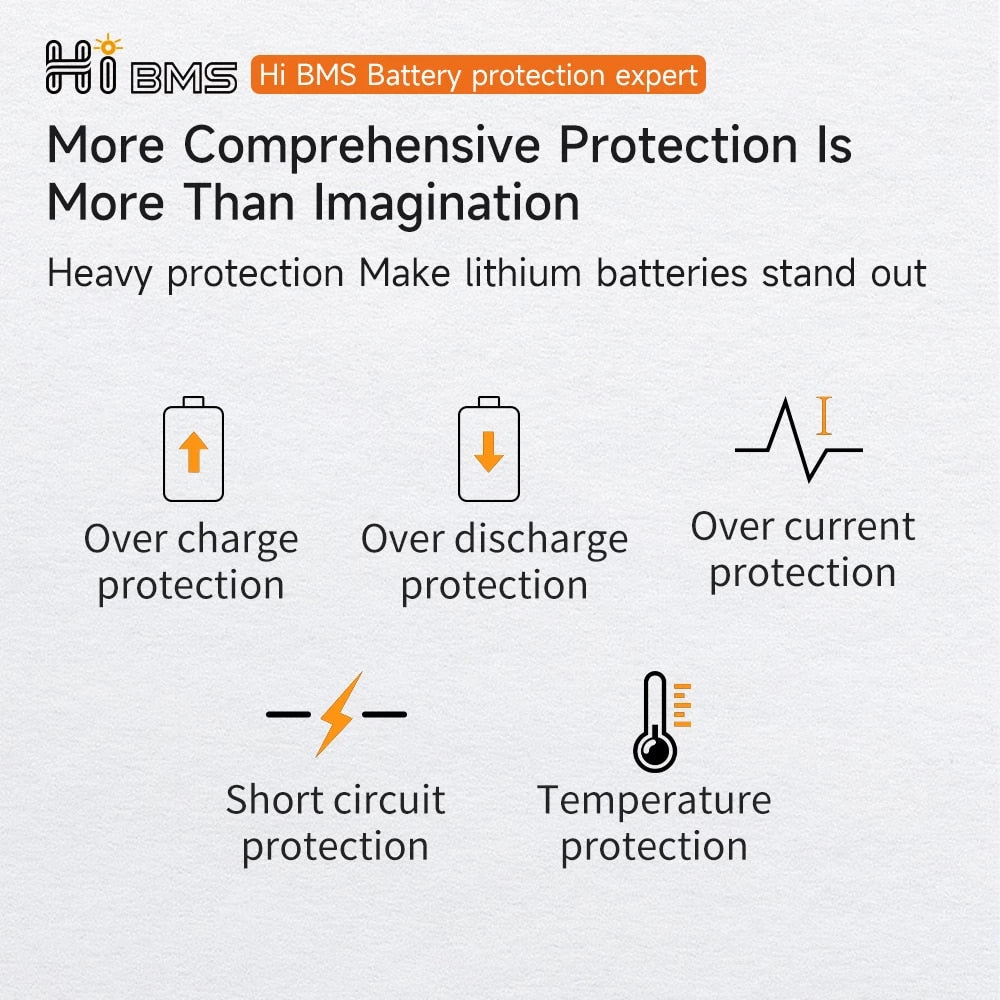 10S BMS 36V [10A - 250A]